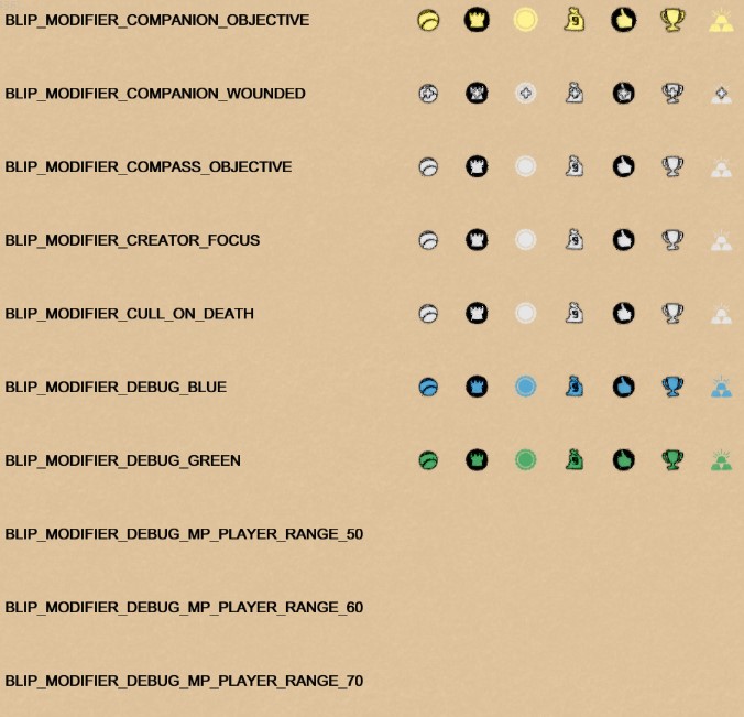 rdr3_discoveries/useful_info_from_rpfs/blip_modifiers/README.md at master · femga/rdr3 ...