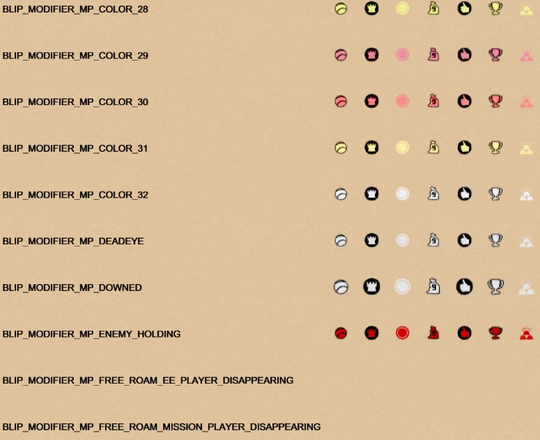 rdr3_discoveries/useful_info_from_rpfs/blip_modifiers/README.md at master · femga/rdr3 ...