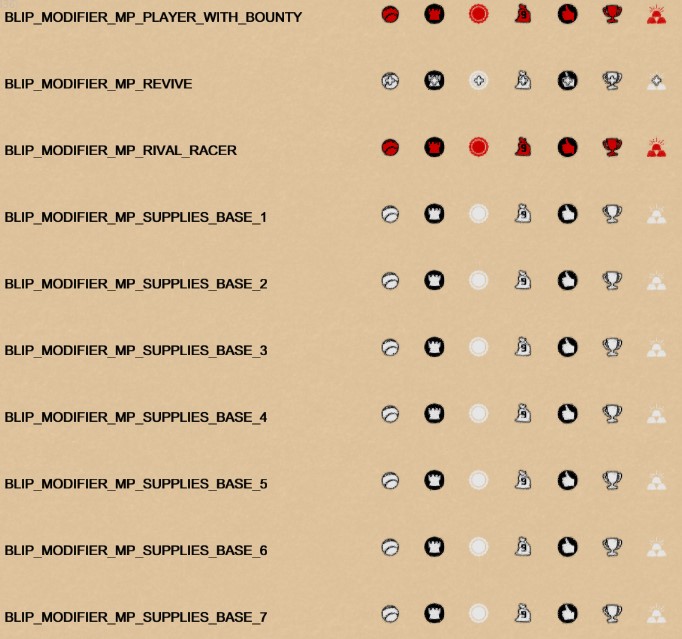 rdr3_discoveries/useful_info_from_rpfs/blip_modifiers/README.md at master · femga/rdr3 ...