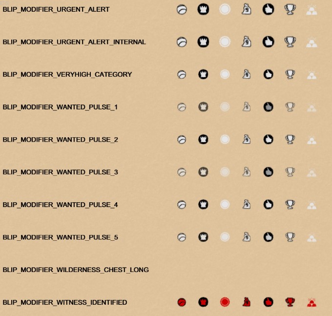 rdr3_discoveries/useful_info_from_rpfs/blip_modifiers/README.md at master · femga/rdr3 ...