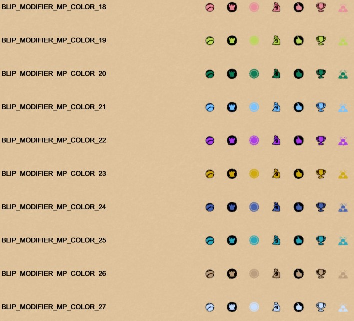 rdr3_discoveries/useful_info_from_rpfs/blip_modifiers/README.md at ...