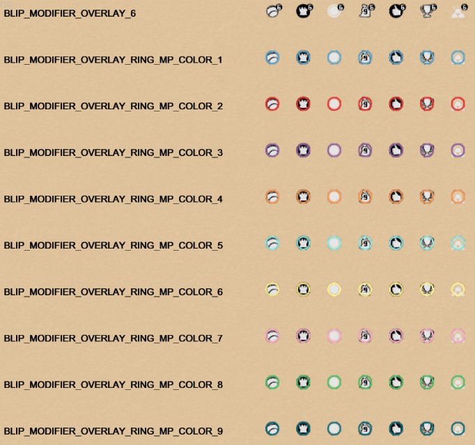 rdr3_discoveries/useful_info_from_rpfs/blip_modifiers/README.md at ...