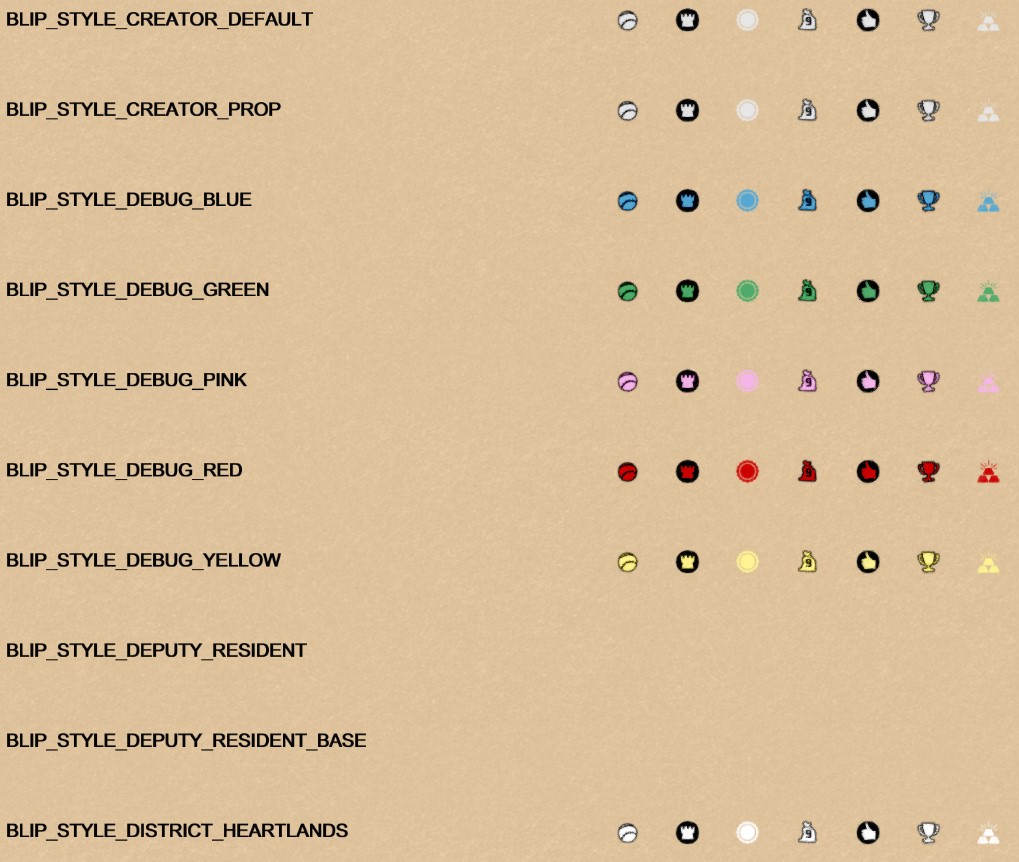 rdr3_discoveries/useful_info_from_rpfs/blip_styles/README.md at master ...